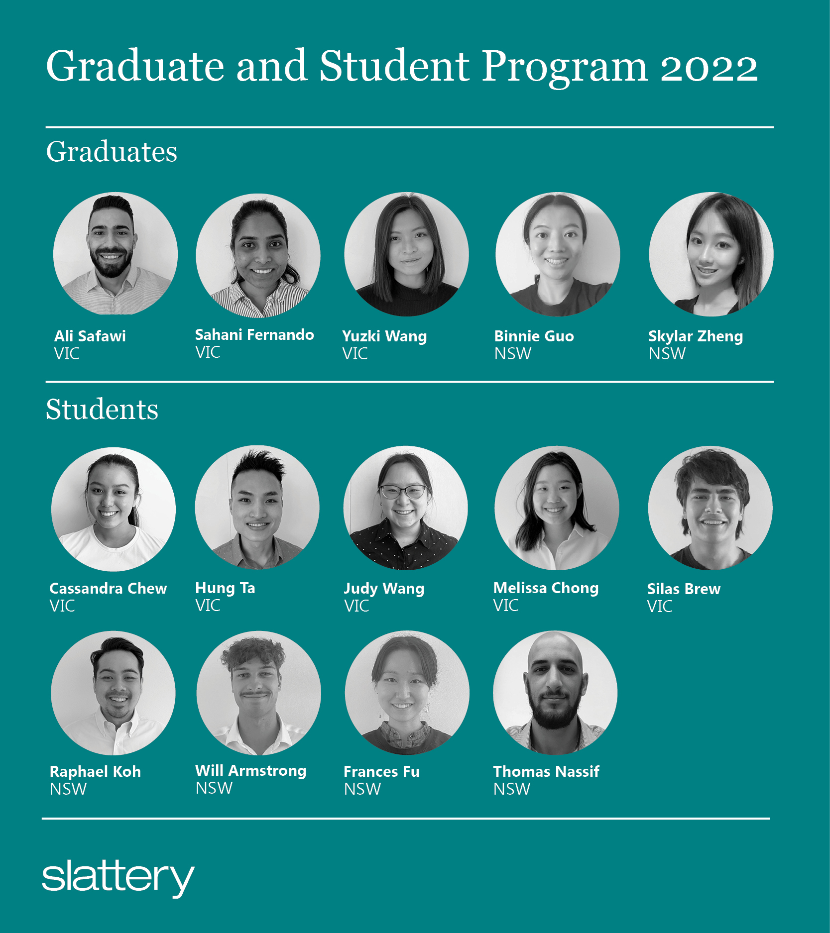 2022 Graduate and Student Programs - Slattery